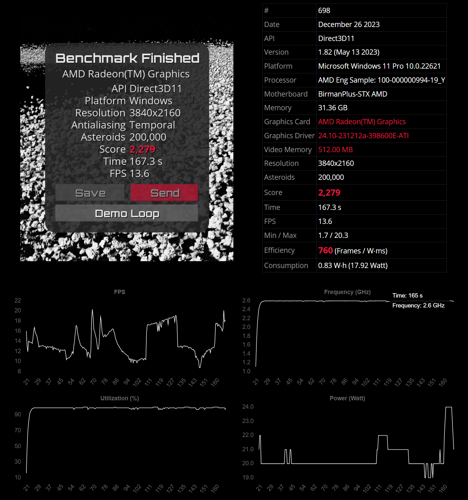 APUs AMD Strix Point vazam em benchmark