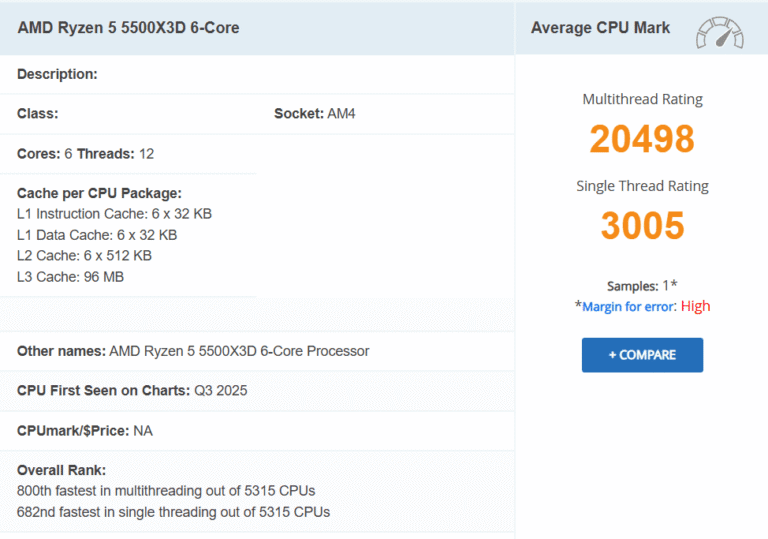 Ryzen 5 5500X3D aparece em benchmark com desempenho 6% melhor que o ...